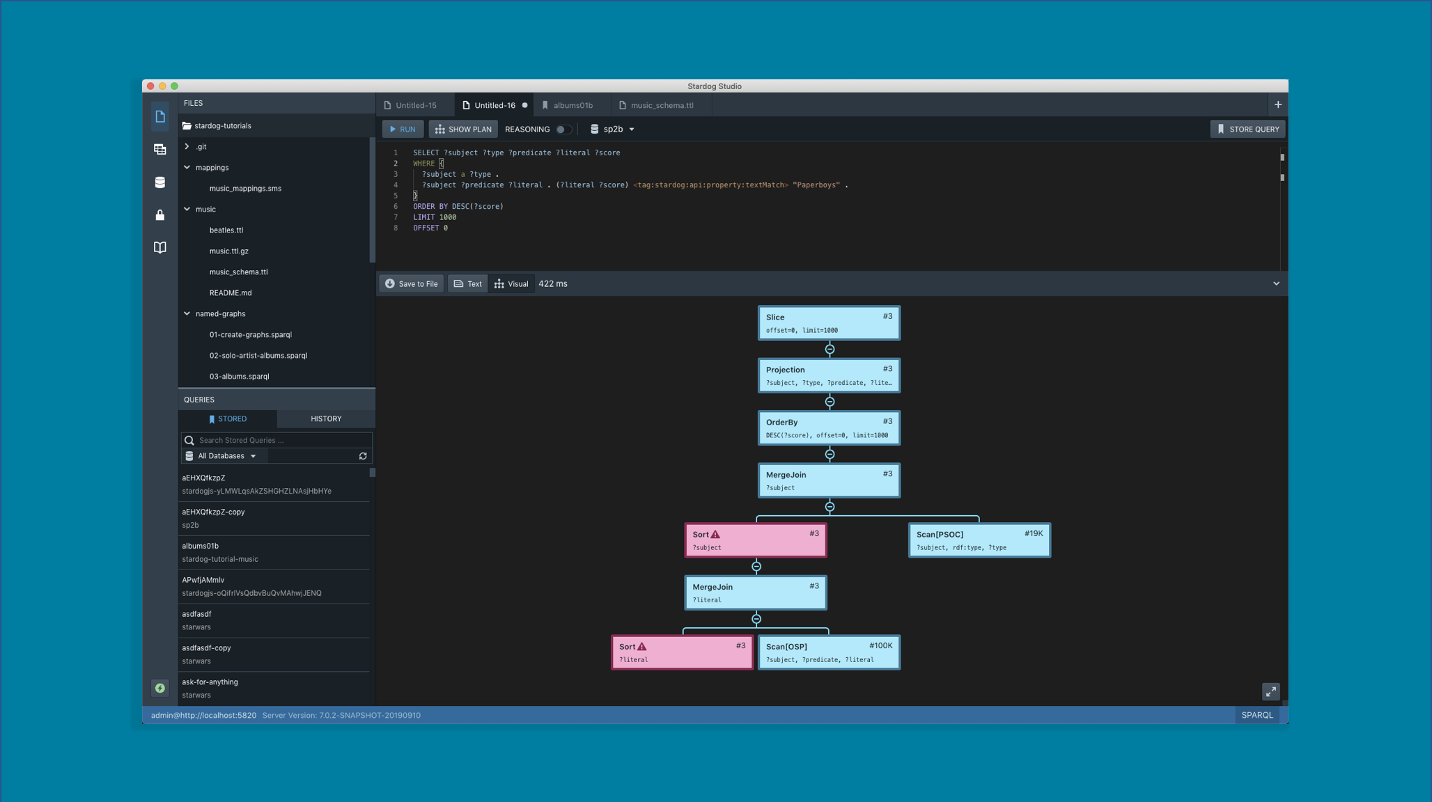 Visual Query Plans in Studio | Stardog