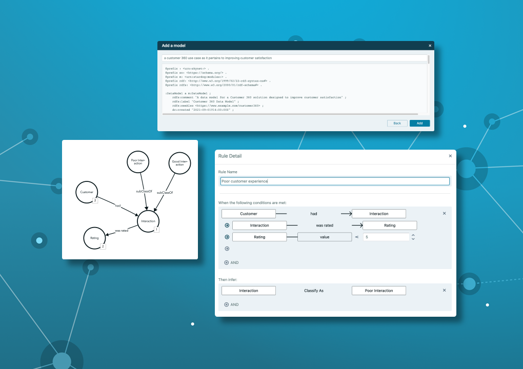 LLM will Accelerate Knowledge Graph Adoption | Stardog