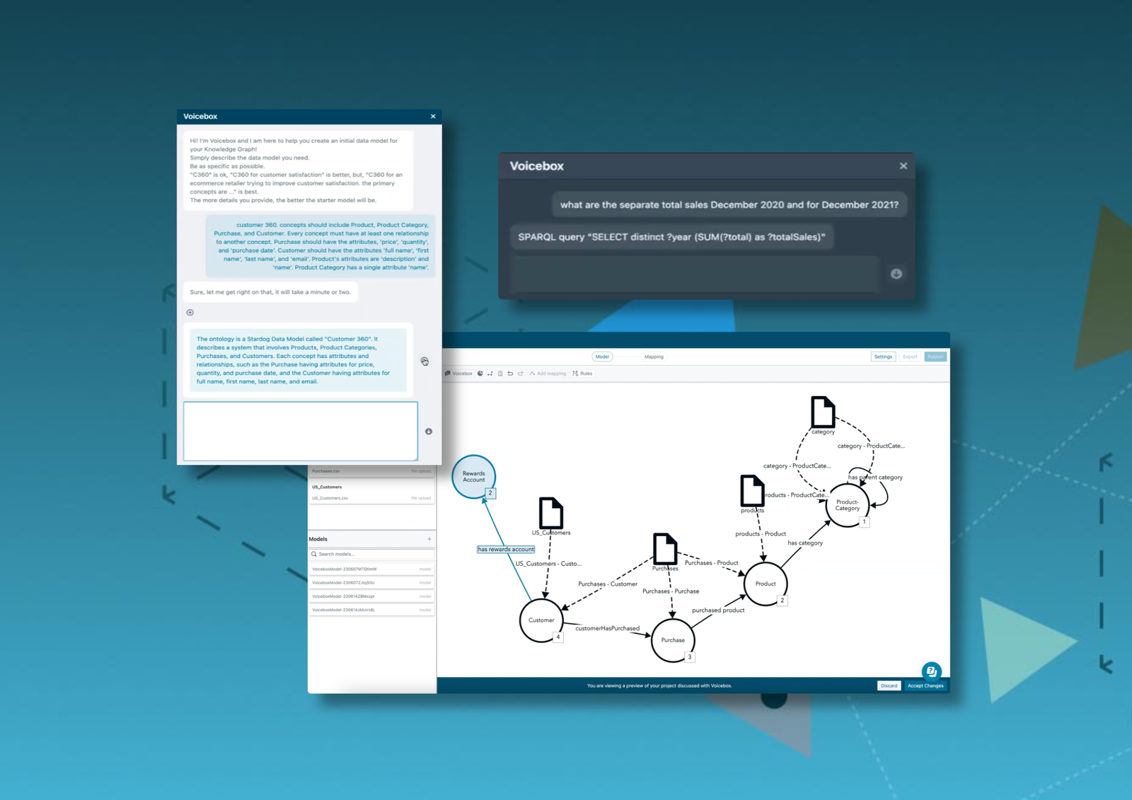 Stardog Voicebox FAQ: How LLM, Generative AI, and Knowledge Graphs are ...