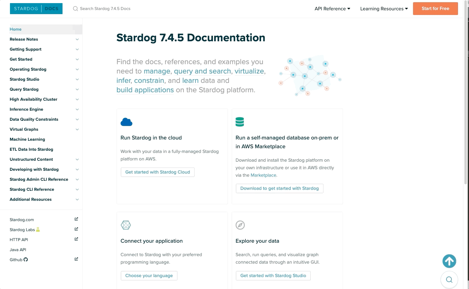 Announcing new and improved Stardog Docs | Stardog