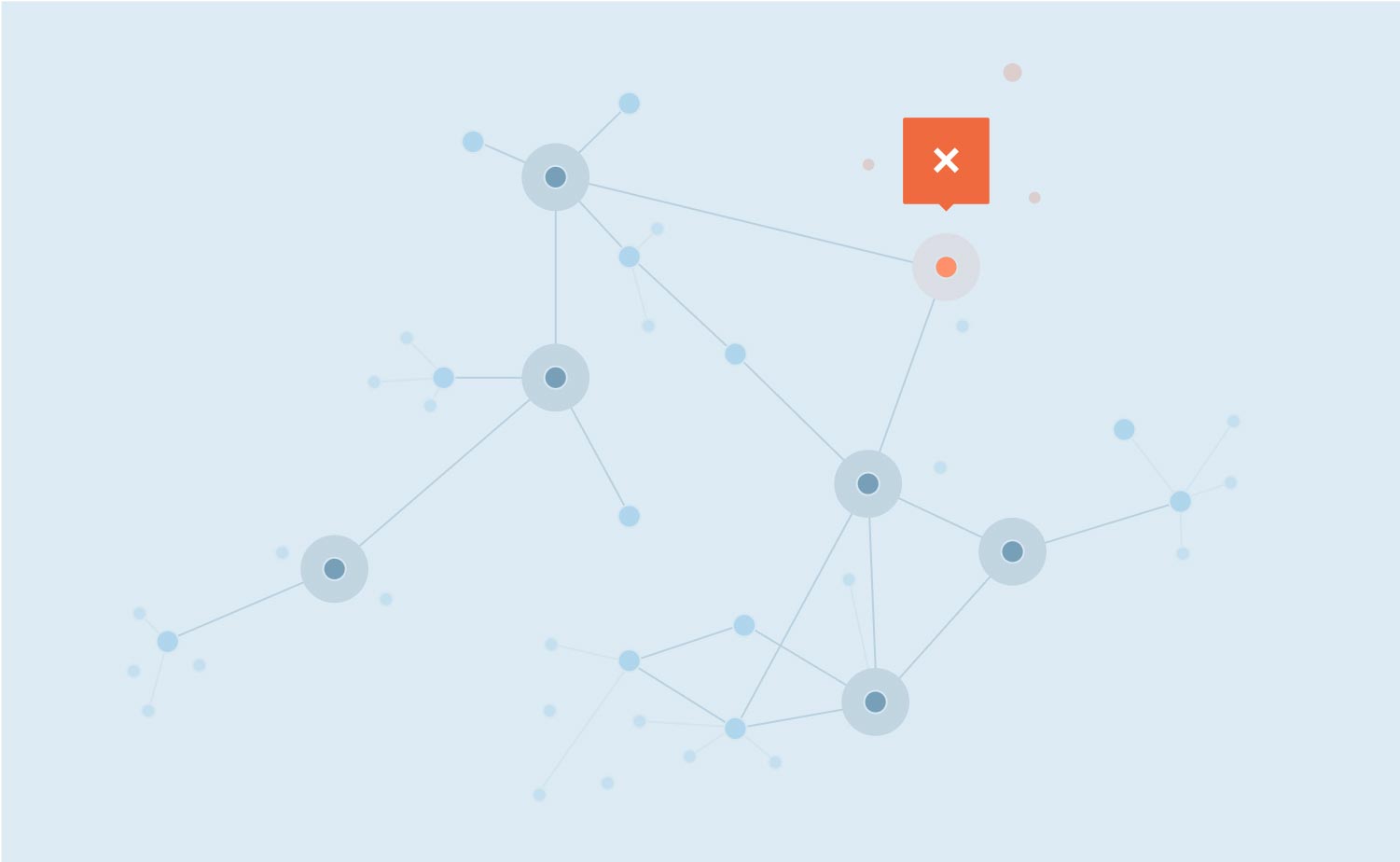 Similarity Search | Stardog